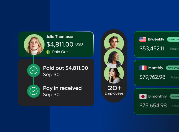 Global HR Solutions & Employment Tools for Distributed Teams | Remote
