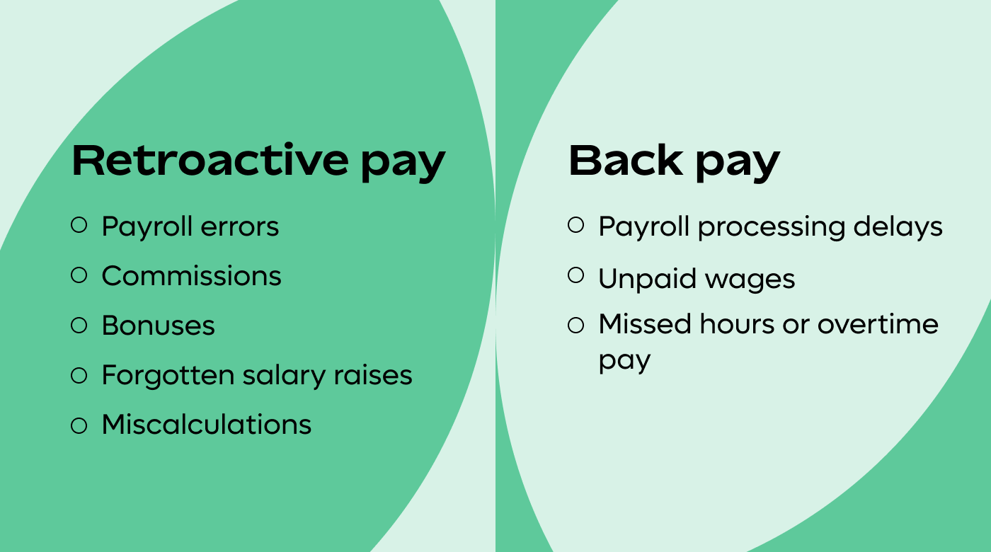 How to manage retro pay and backdating