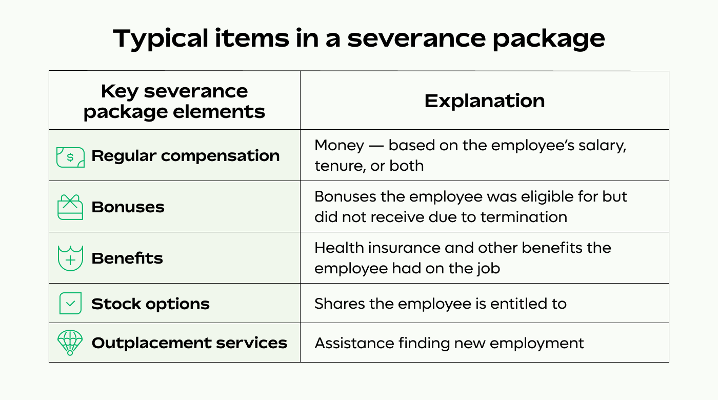 Calculating severance pay: A guide for employers