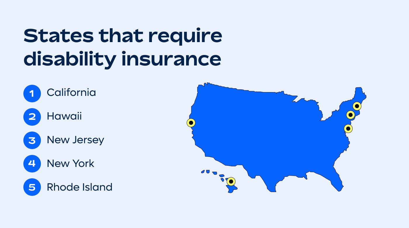 State disability insurance: A guide for US employers