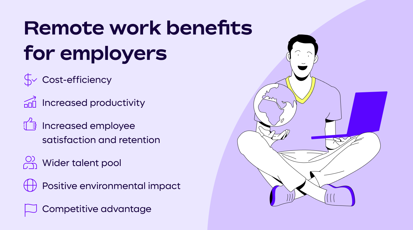 Remote work benefits for employers