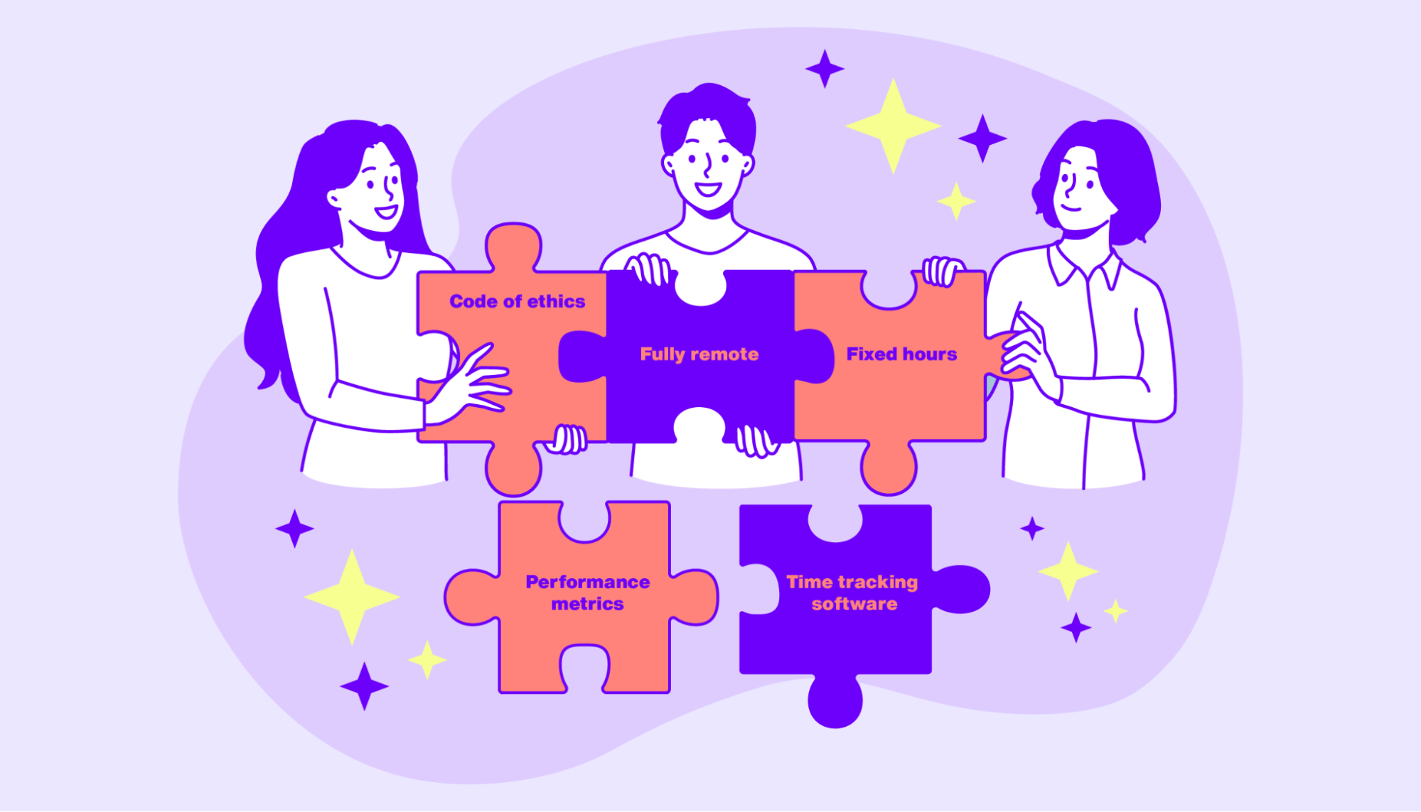 Is your company new to remote work? Start here.