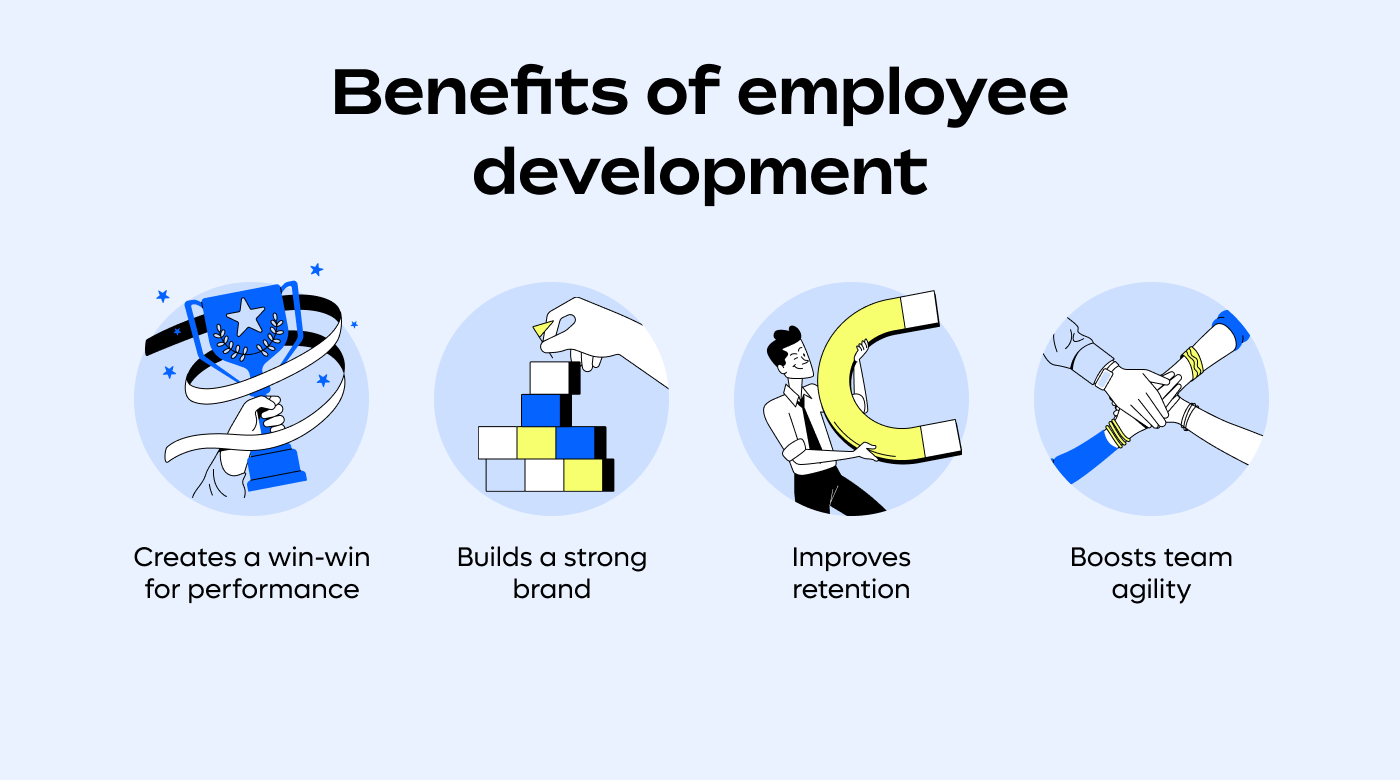 Employee development: Benefits, plans, and trends