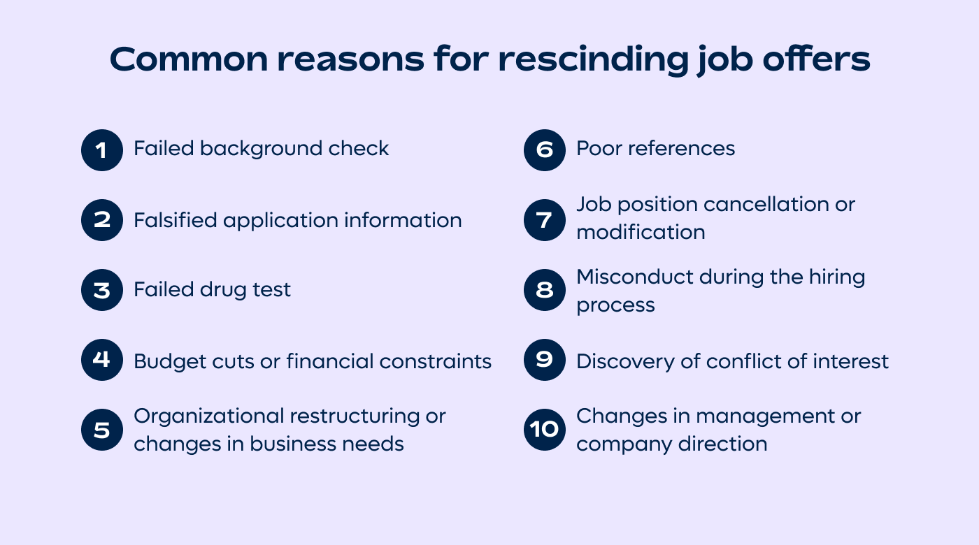 Navigating the complexities of rescinding a job offer