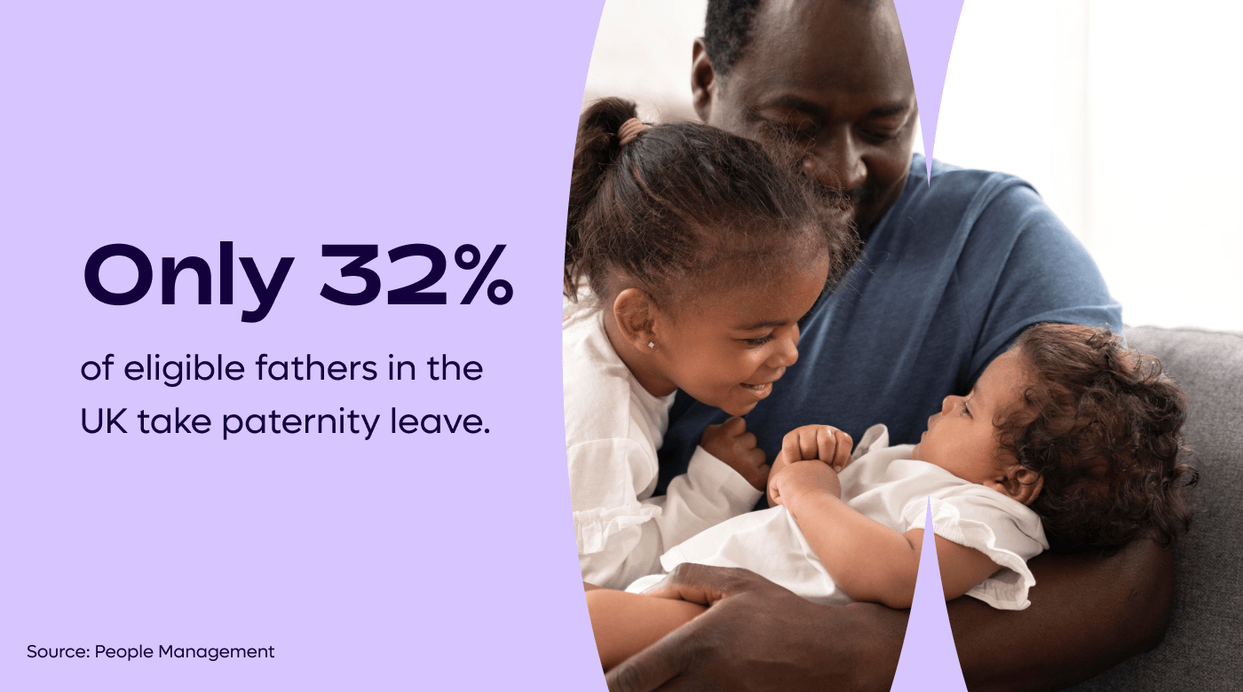 Paternity leave: A global guide to making It work